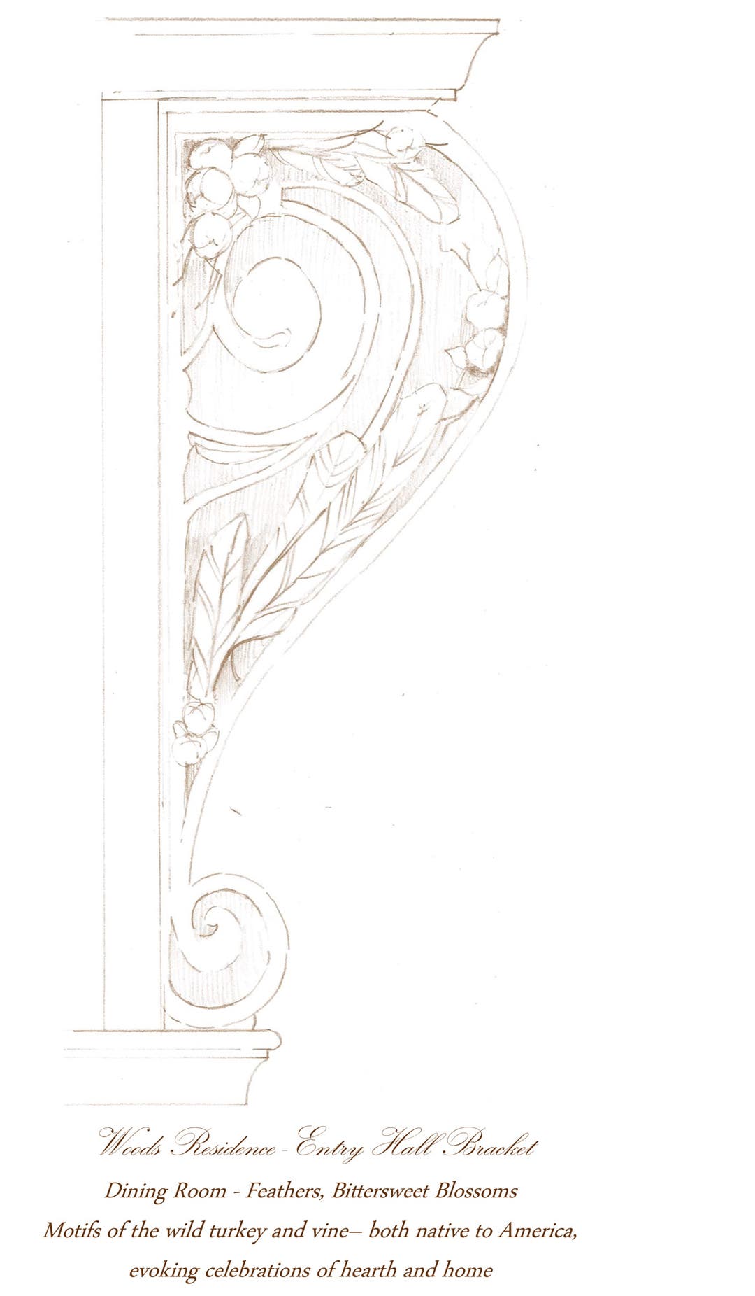 The Meaning of Mouldings - Period Homes